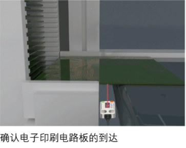 深浦SENPUM超小型放大器內置型光電感測器 PL-F系列 — 泉昱電業QUAN-YU