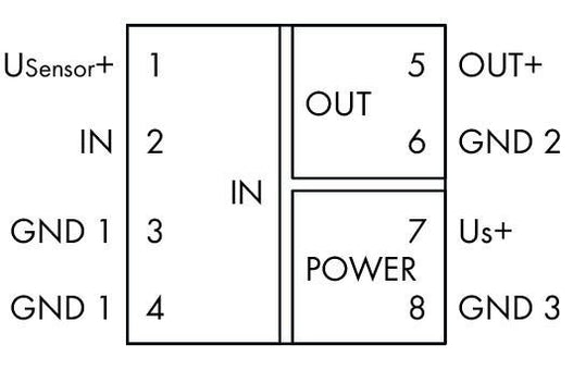 WAGO中繼電源供應器 — 泉昱電業QUAN-YU